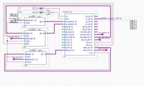 15 | LinkSprite Learning Center