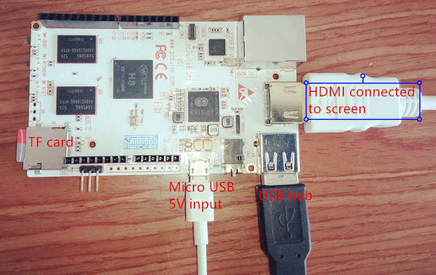 1hardware And Software Introductions Of Pcduino8 Uno Linksprite Learning Center