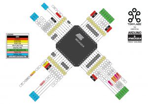 atmel-atmega32u4-pinout-diagram | LinkSprite Learning Center