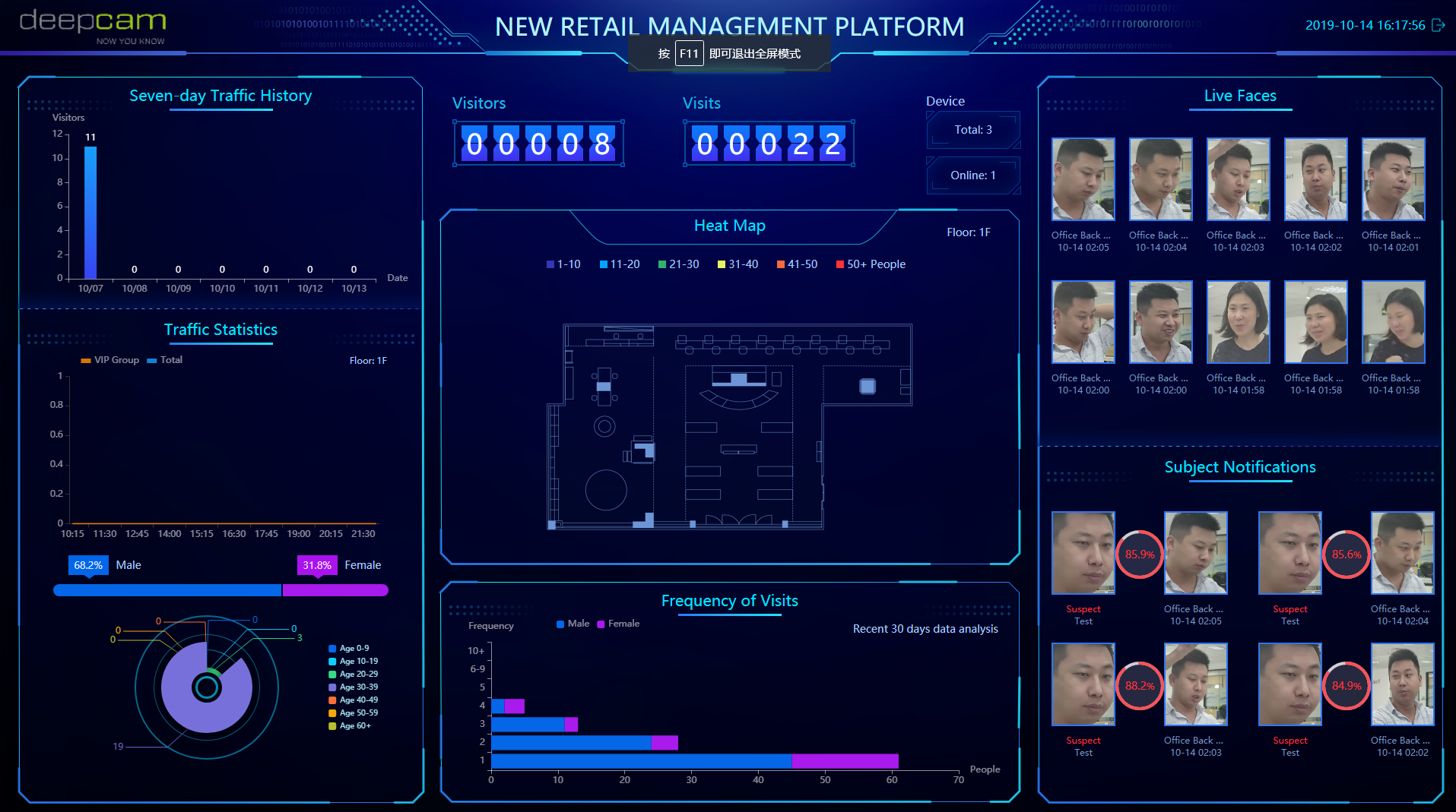 How to set up the dashboard of PercepCam system to view Visual ...
