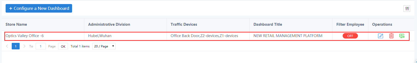 How to set up the dashboard of PercepCam system to view Visual ...